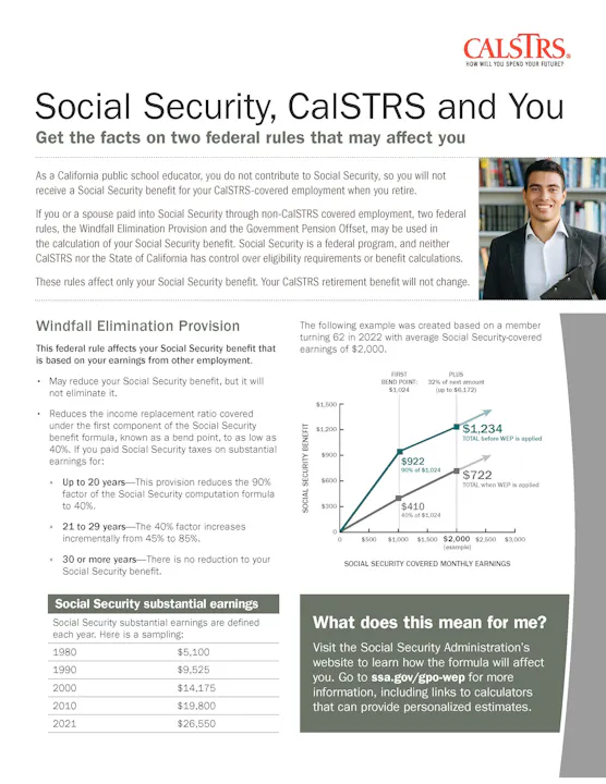 Social Security CalSTRS Social Security CalSTRS